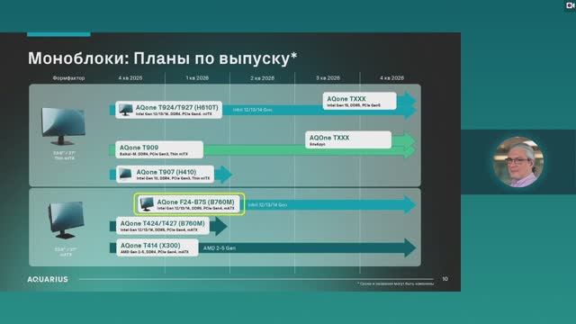 Вебинар «Анонс новых устройств Aquarius в клиентской линейке»