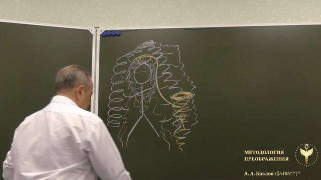 Навыки Будущего - вводная лекция. Ведет Александр Козлов.