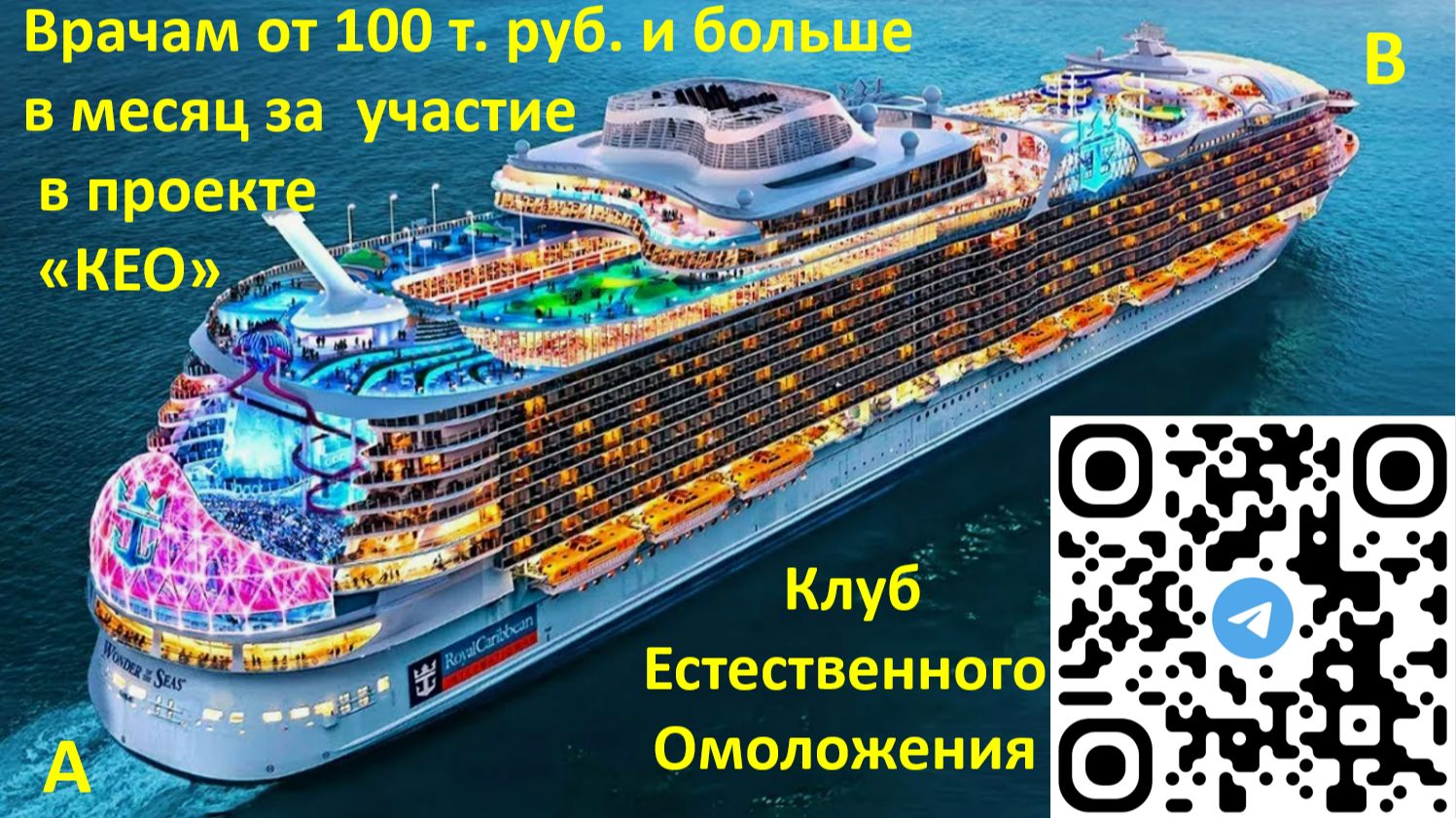 Врачам бизнес идея "КЕО" клуб естественного оздоровления.
