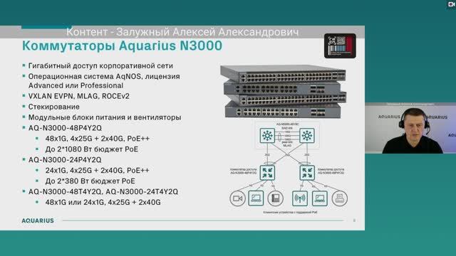 Вебинар «Коммутаторы Aquarius в кампусных сетях»