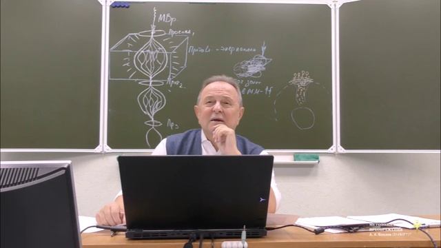 Пространство жизнедеятельности человека  и его влияние на жизнь человека