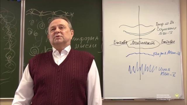 Навыки Будущего_Сознание или ментальность. Ведет Александр Козлов.