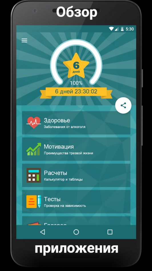 Не пью алкоголь 30 дней.  Ощущения, обзор приложения "Не пью!"