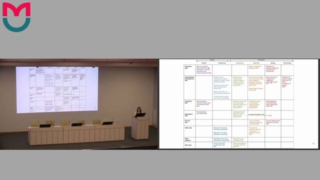 Аннотация и основы классификации ACMG Жанна Репинская
