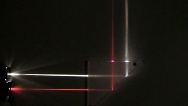 Полное отражение в трёхгранной призме