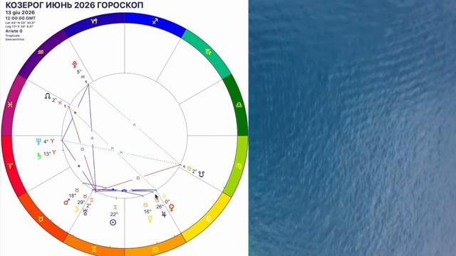 КОЗЕРОГ - гороскоп на июнь 2026 года/ Лишь раз в жизни