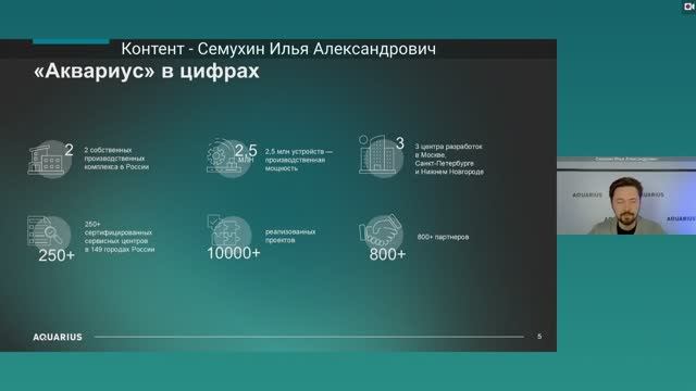 Вебинар «Обновление портфеля серверов Aquarius»