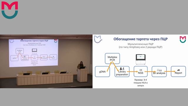 Основы высокопроизводительного секвенирования Белова Вера.