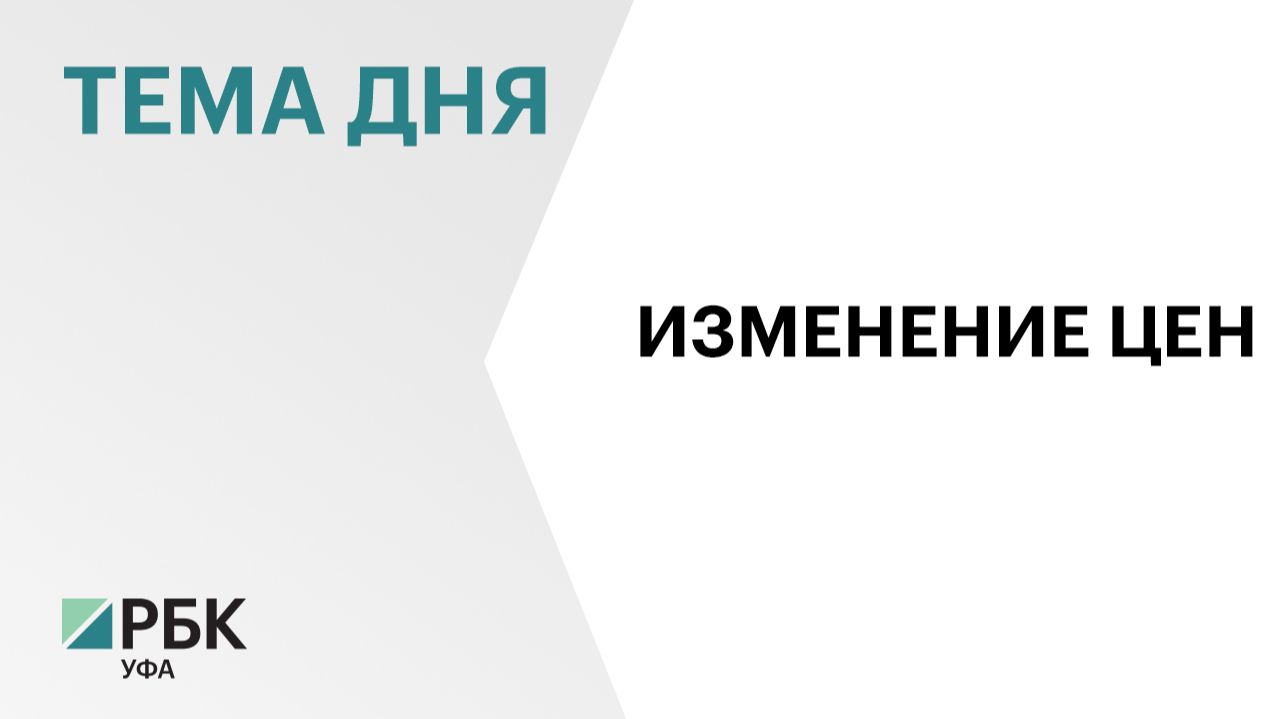 Годовая инфляция в Башкортостане в апреле ускорилась до 6,15%