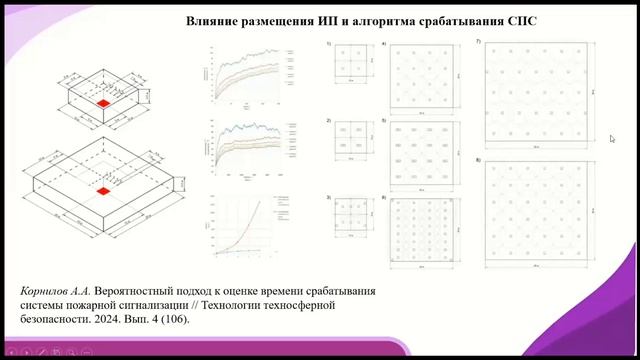 Запись вебинара: Особенности построения систем автоматики для взрывоопасных объектов