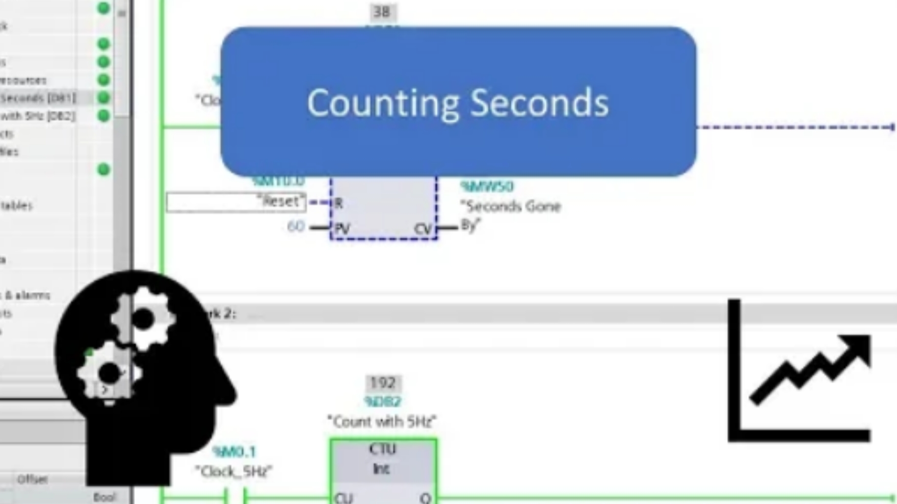 TIA Portal: Counting Seconds.