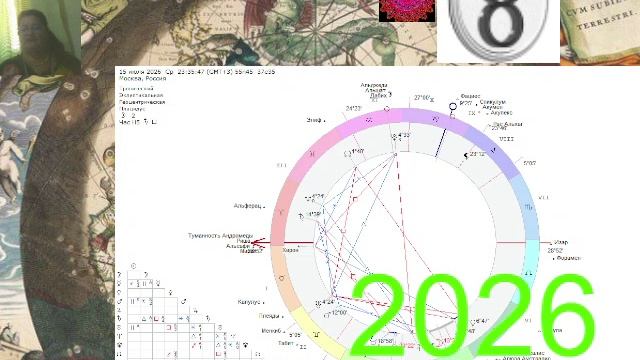 2026 ГОРОСКОП ДЛЯ ТЕЛЬЦА НА 2026 ГОД