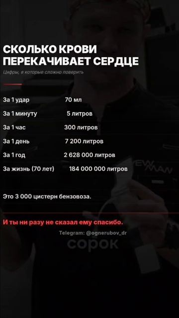За 70 лет жизни сердце перекачивает 184 миллиона литров крови.