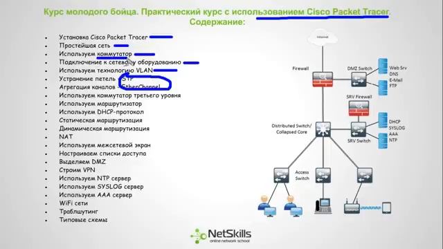 00_Cisco-Packet-Tracer_Vvedenie