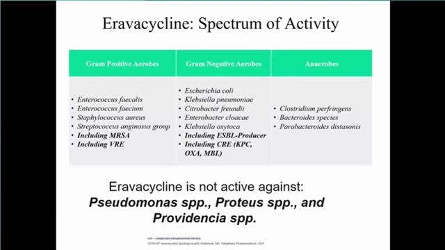 OPTIMIZING ANTIMICROBIAL THERAPY ISICEM 45