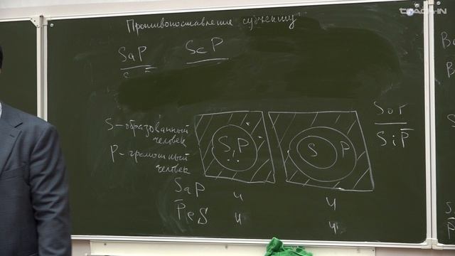 Григорьев О.М. - Классическая дедуктивная логика II - 13. Непосредственные умозаключения