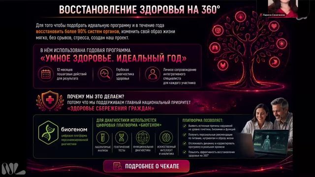 Умное Здоровье от 15.05