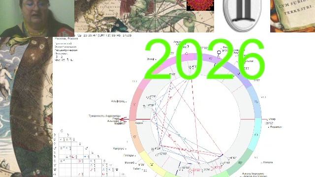2026 БЛИЗНЕЦЫ ВАШ САМЫЙ ПОЛНЫЙ ГОРОСКОП НА 2026 ГОД