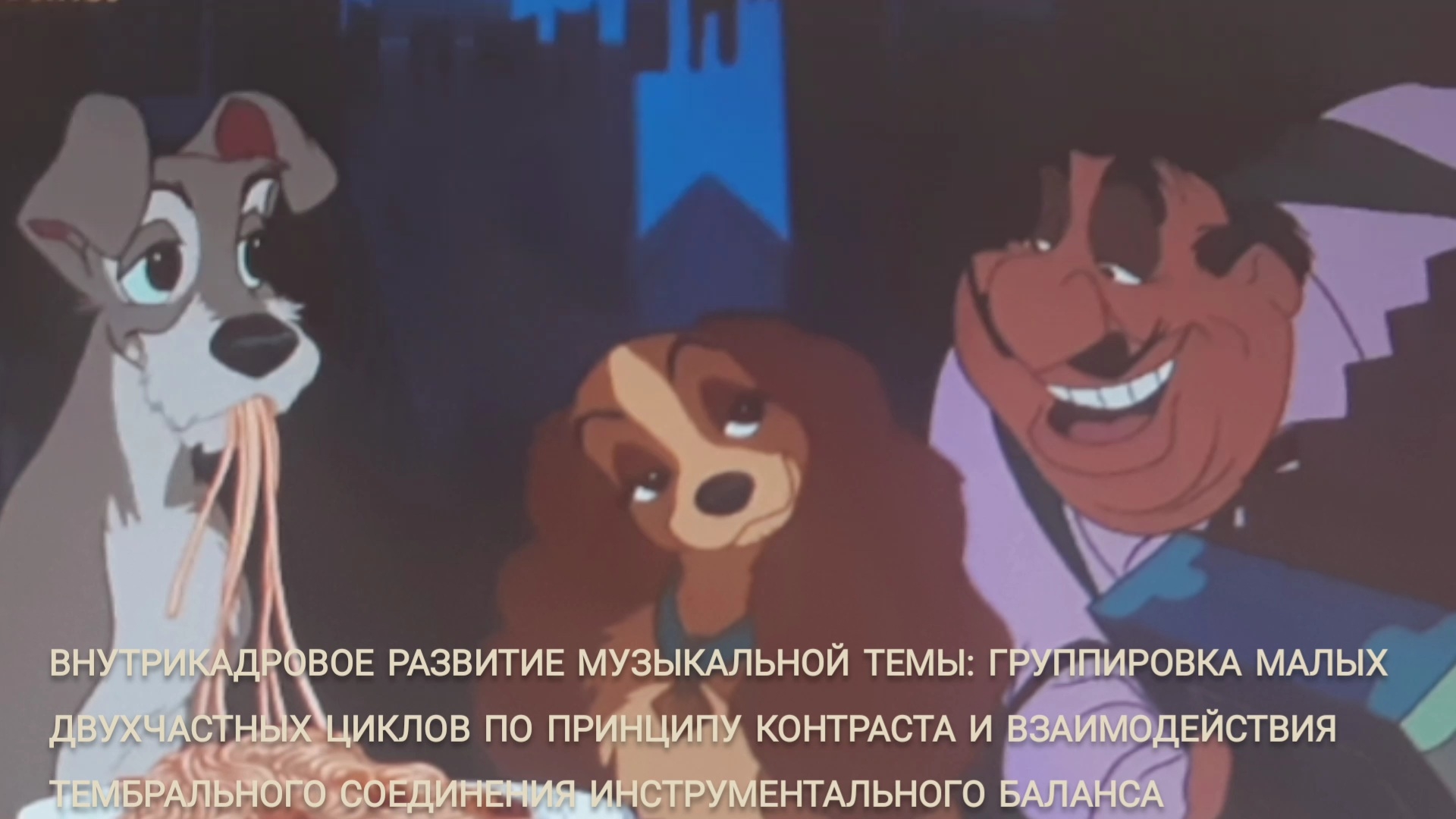 Предмет — современная звукорежиссура, 3 курс.Музыкальное звукооператорское мастерство.