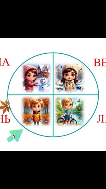 АСЯ ВСЕЗНАЙКИНА. ОКРУЖАЮЩИЙ МИР. МЕСЯЦЫ. #shorts
