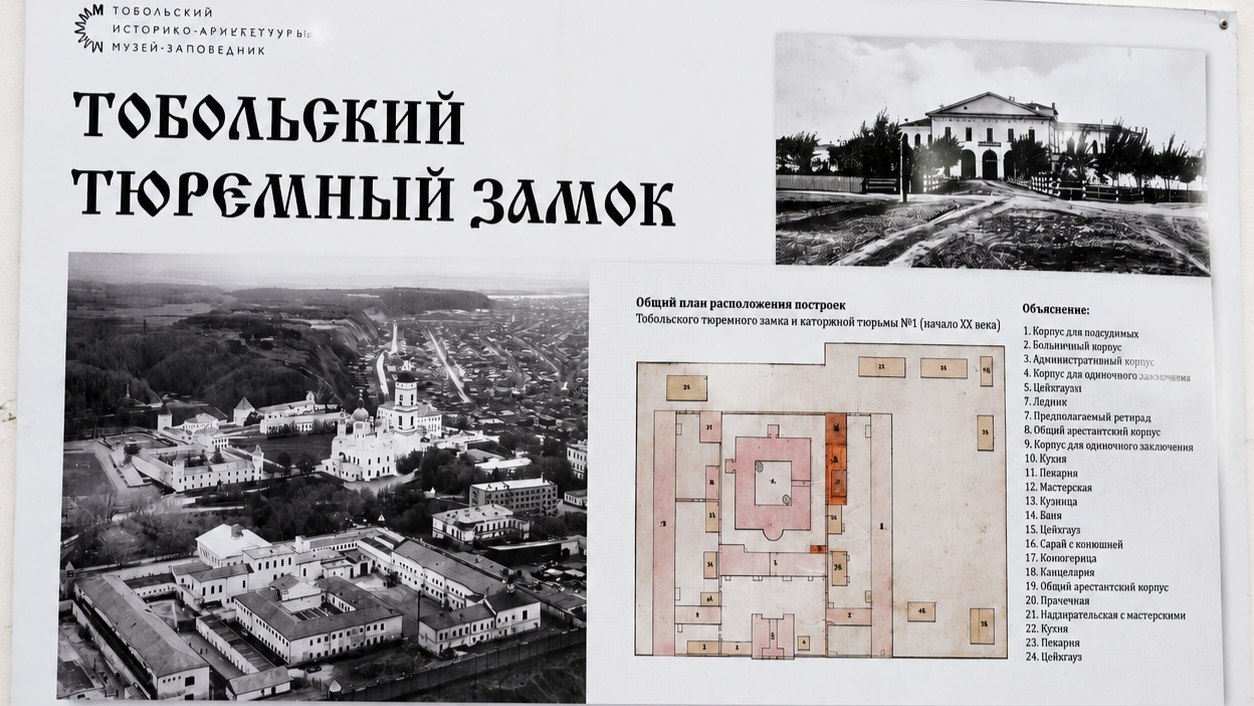 Тюремный замок - Музей Сибирской каторги и ссылки