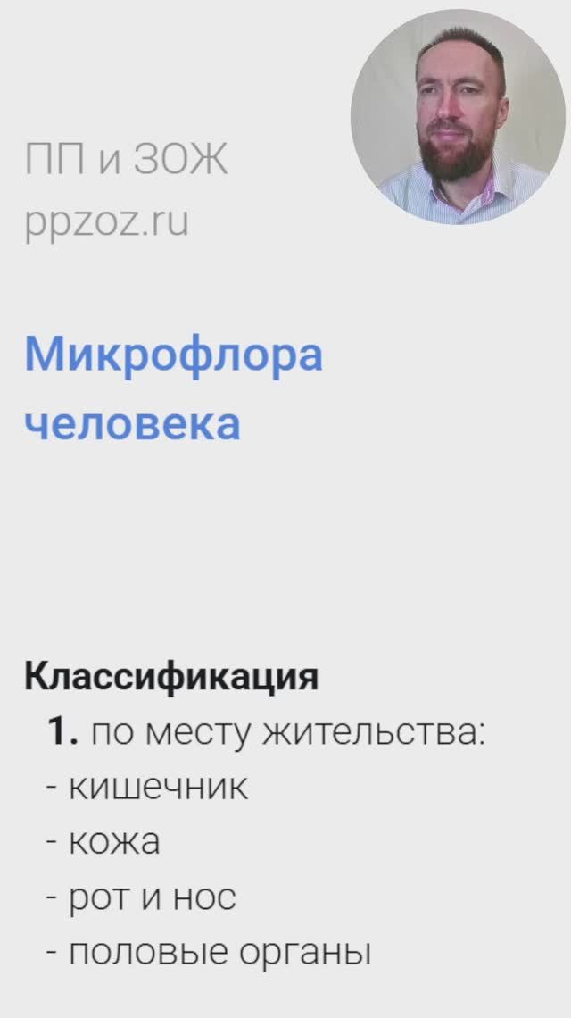Микрофлора человека