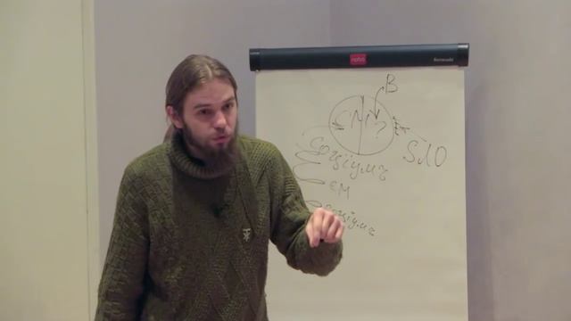 Андрей Ивашко. Знакомство с Буквицей. Вводная лекция. Часть 1.(Москва, февраль 2