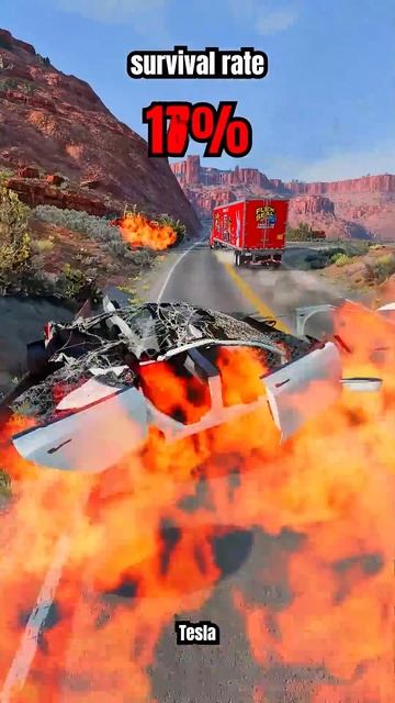 Шансы на выживание с разными машинами — BeamNG.drive #shorts