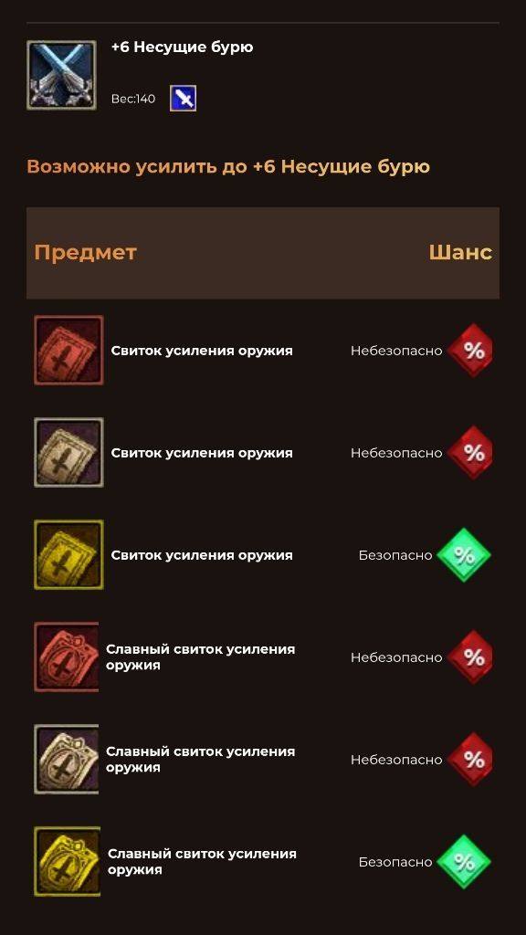ВЗЛОМ R2 ONLINE - 100% ШАНС НА ЗАТОЧКУ