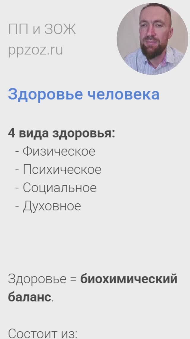 Здоровье человека это