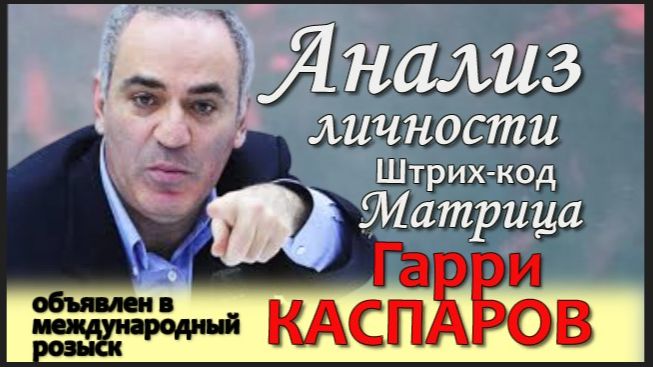 Анализ  личности