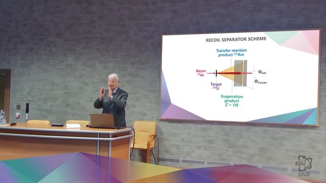 3.6. Сепараторы ядер отдачи