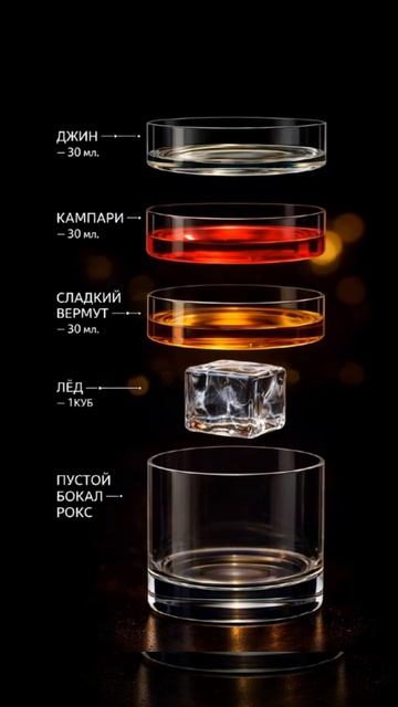 негрони