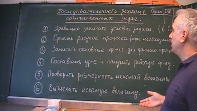 Порядок решения задач