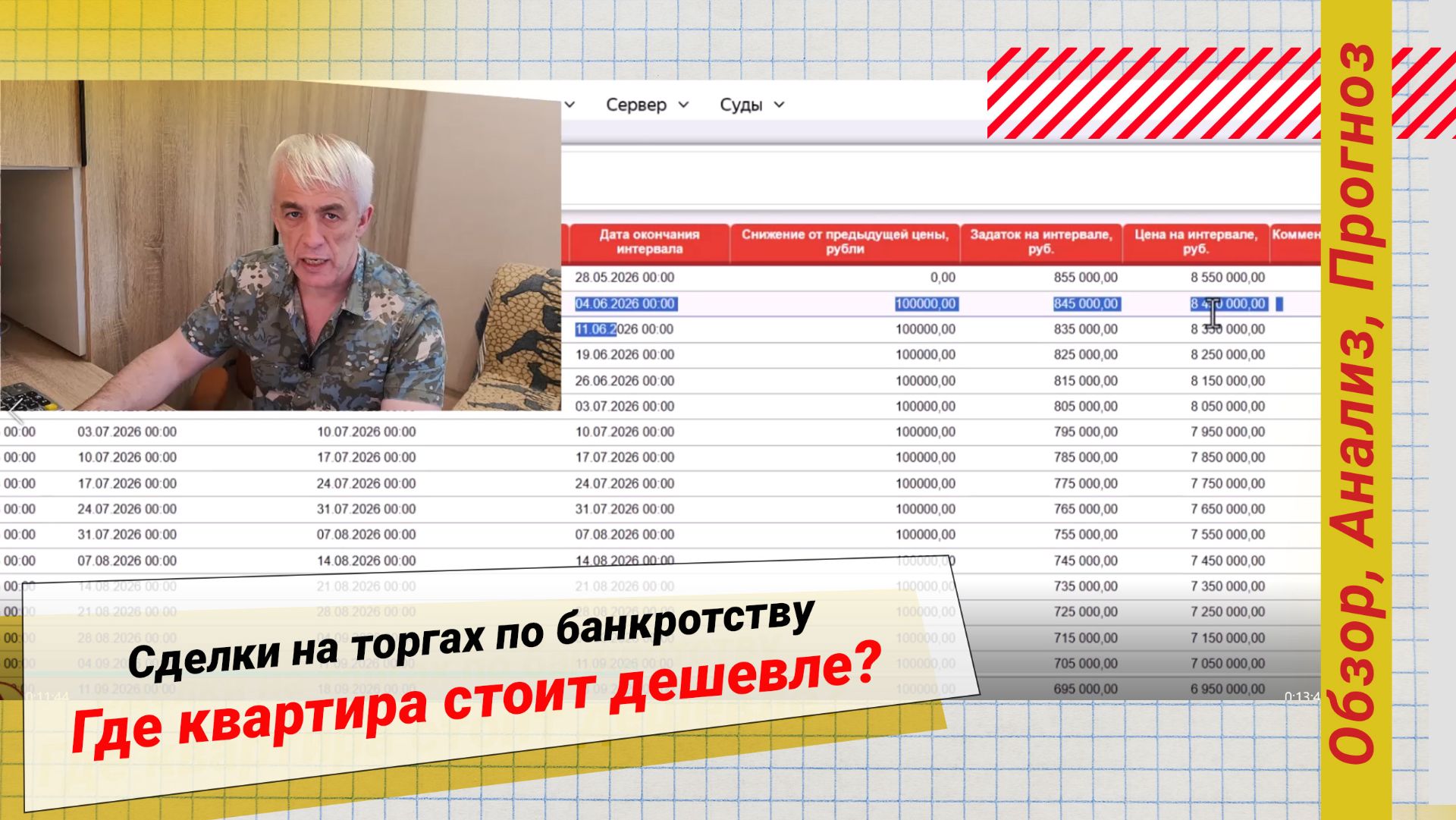 Где квартира стоит дешевле. Сделки на торгах по банкротству