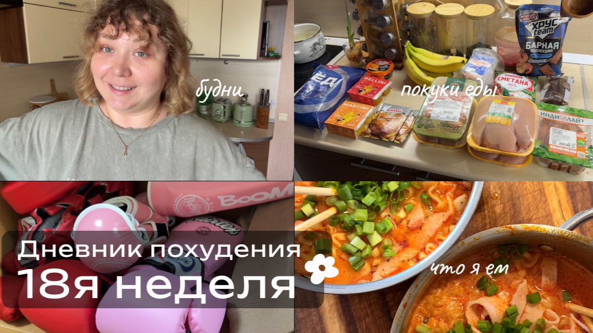 Худею со 114кг. Дневник похудения