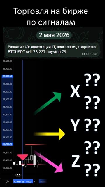 BTC 020526