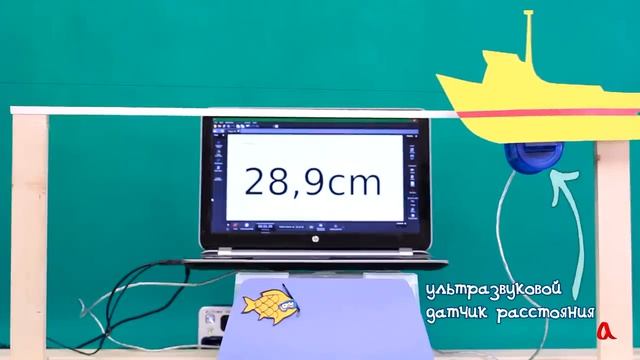 Отражение звука： эхо и эхолот