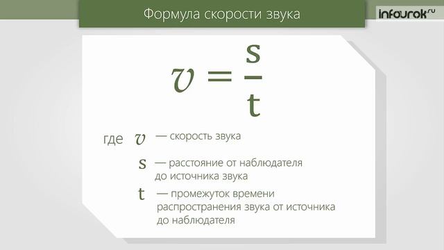 Распространение звука. Звуковые волны