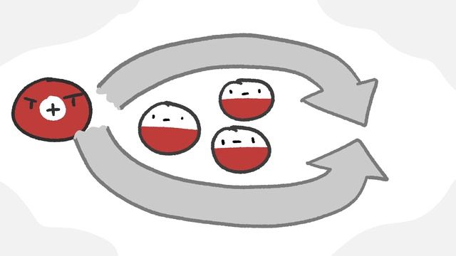 Как разделили Польшу