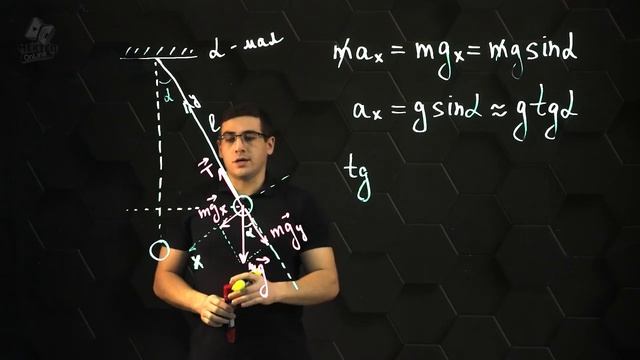 Колебания математического и пружинного маятников.