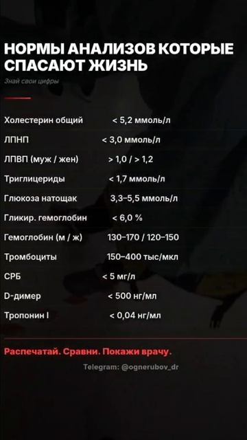 Большинство людей сдают анализы раз в несколько лет.