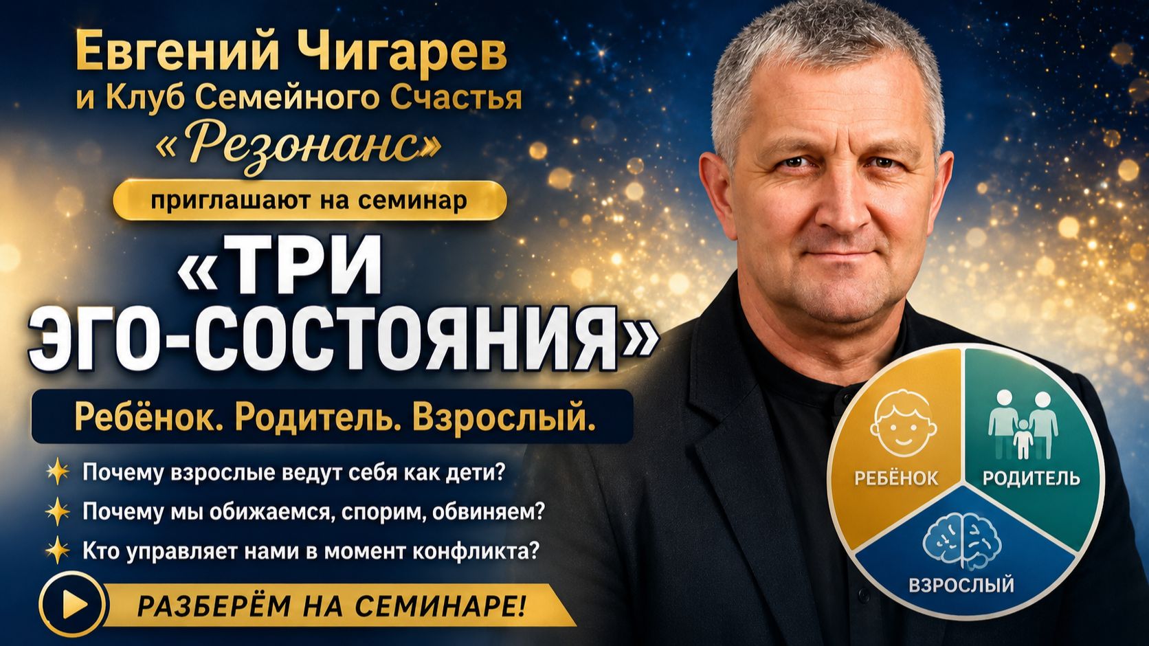 Три Эго - состояния. Ребёнок-Родитель-Взрослый.