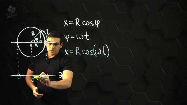 Колебательное движение. 2 часть