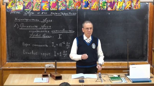 Звук и его характеристики