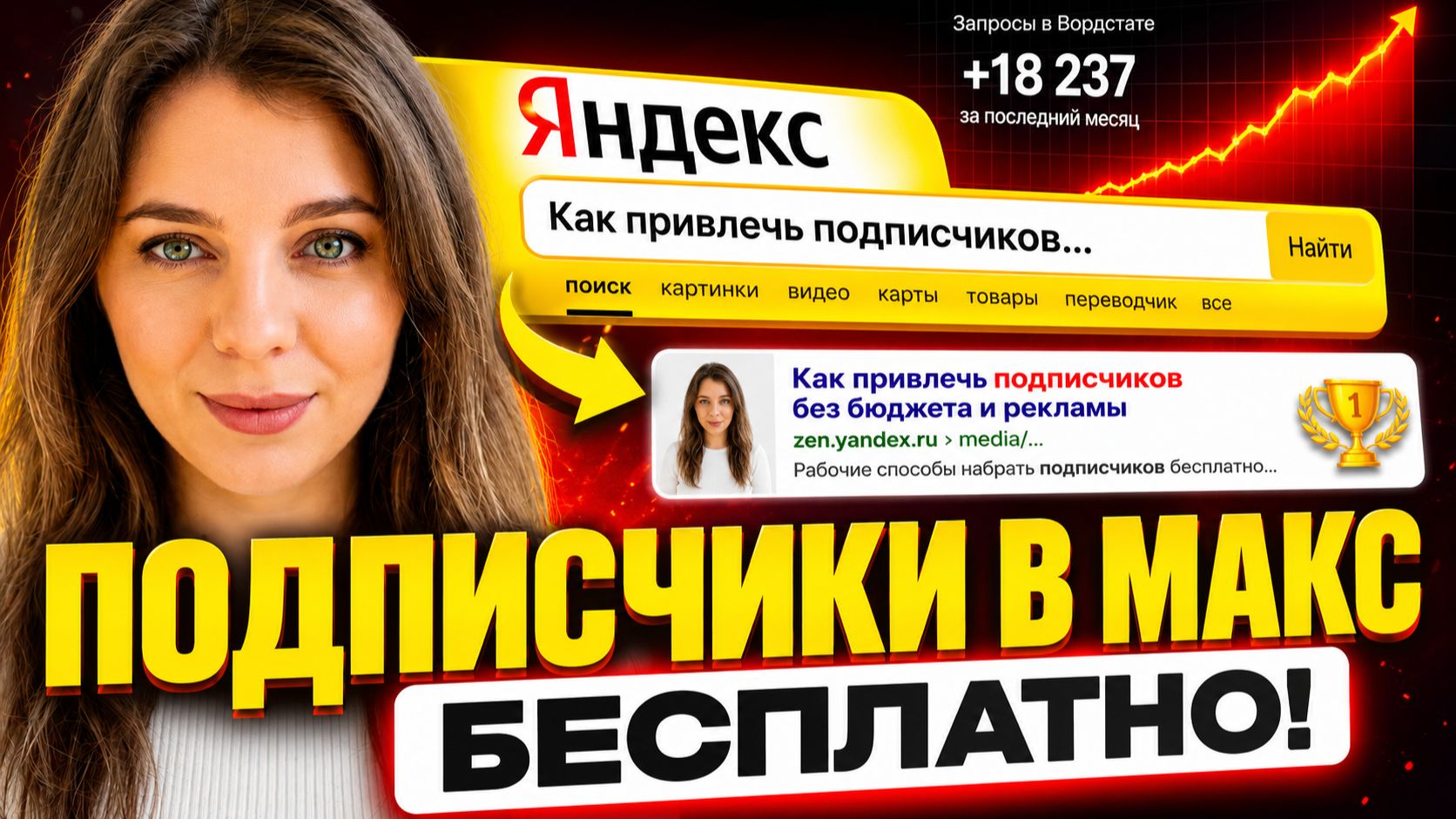 Как привлечь подписчиков в МАКС бесплатно и на автомате с помощью Яндекса