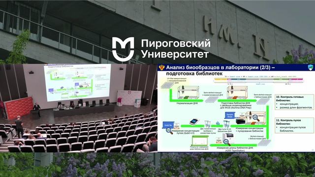 Теория и практика создания центра исследований генома человека - Сергей Игоревич Митрофанов