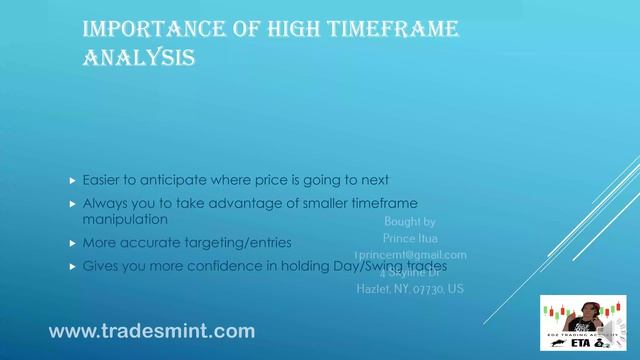 2. Importance of High Timeframe Analysis