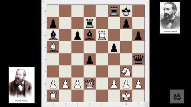 Steinitz - Zuckertort (2st game of the match) 1886