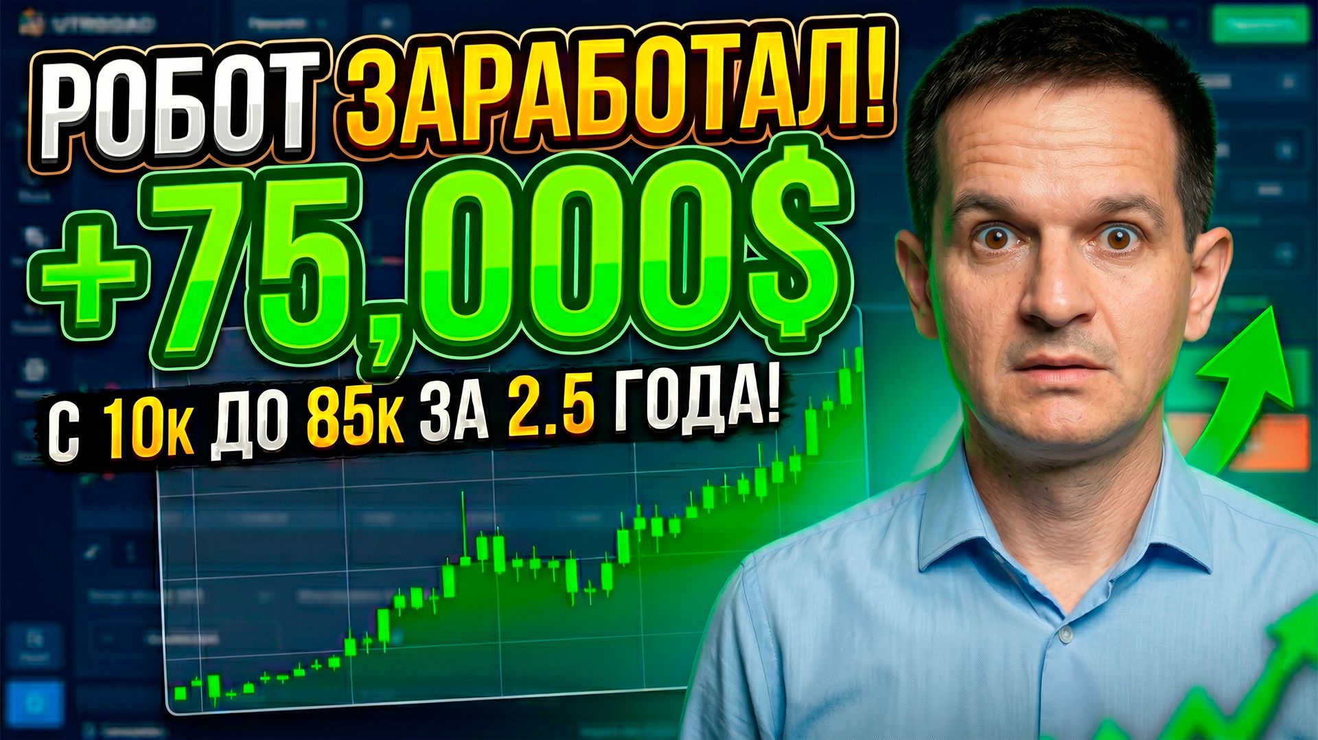 Сколько принес ТОРГОВЫЙ РОБОТ ФОРЕКС? Тест робота и актуальные сеты!